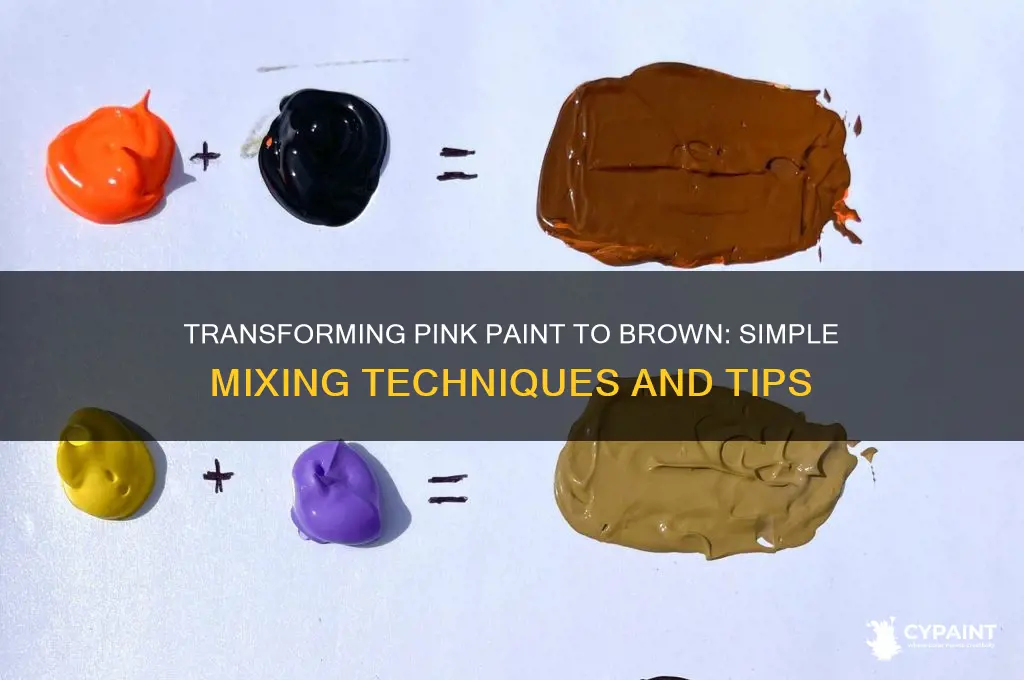 Transforming Pink Paint To Brown: Simple Mixing Techniques And Tips ...