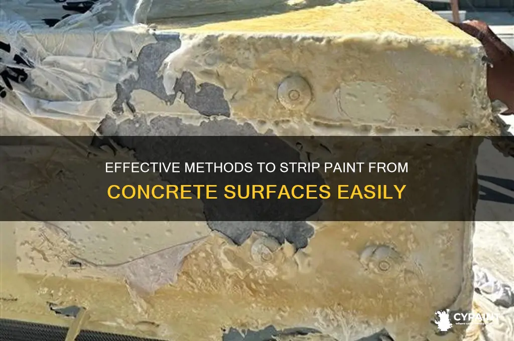Effective Methods To Strip Paint From Concrete Surfaces Easily | CyPaint