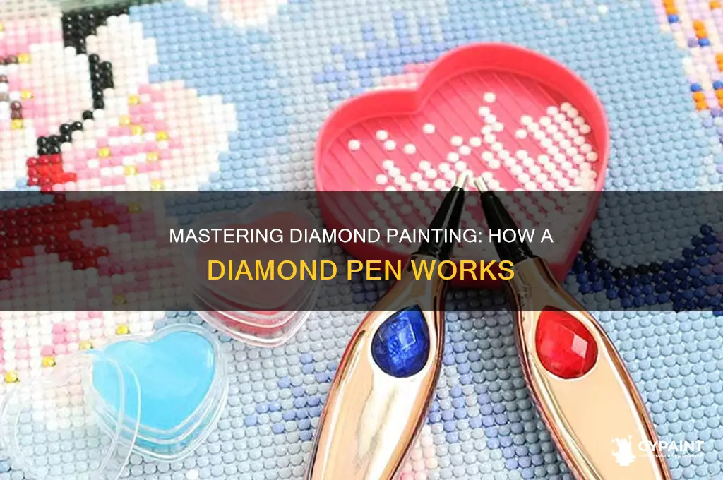 Mastering Diamond Painting: How A Diamond Pen Works | CyPaint