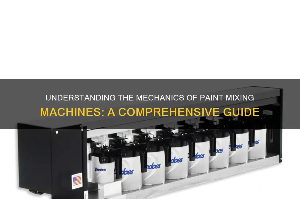 Understanding The Mechanics Of Paint Mixing Machines: A Comprehensive ...