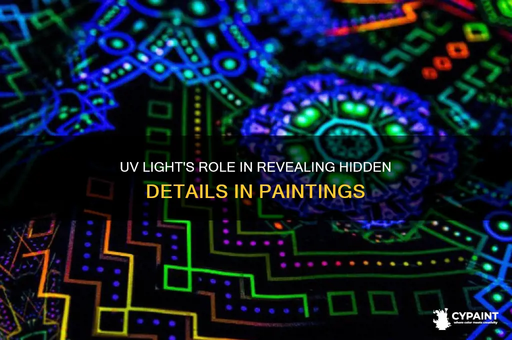 Uv Light's Role In Revealing Hidden Details In Paintings | CyPaint