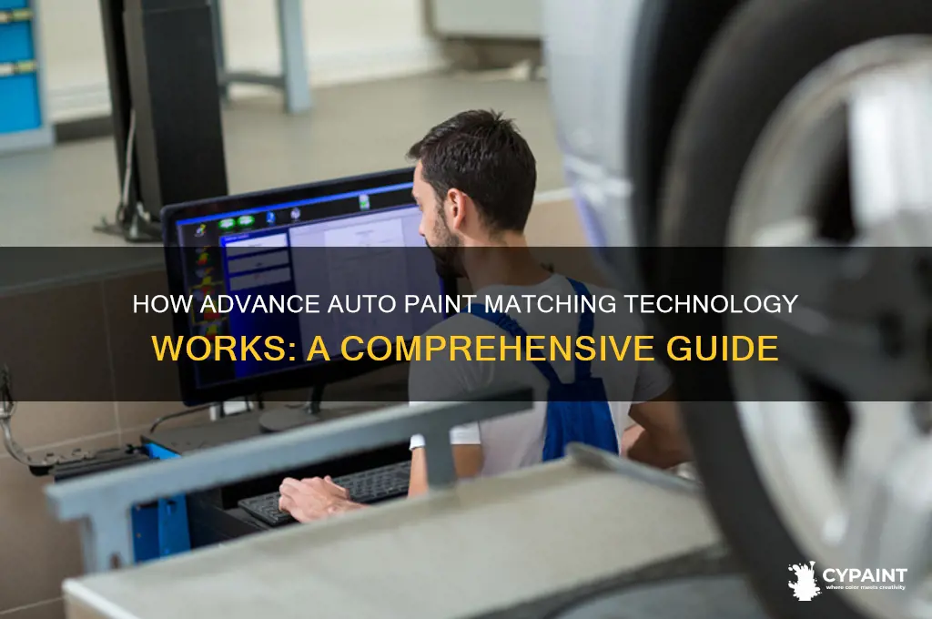 How Advance Auto Paint Matching Technology Works: A Comprehensive Guide ...