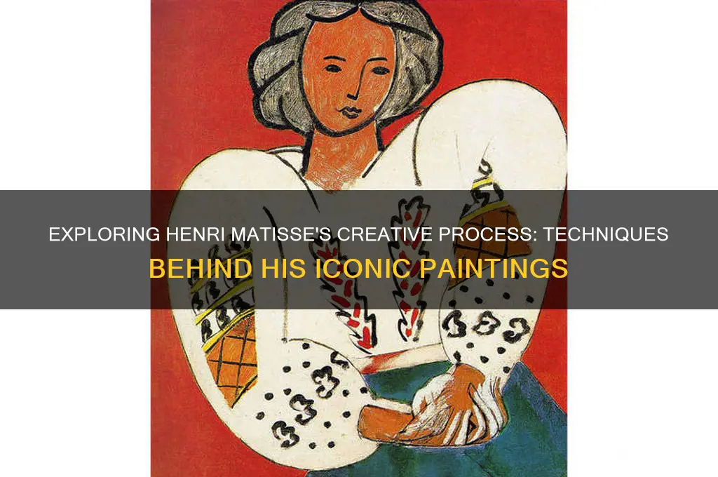 Exploring Henri Matisse's Creative Process: Techniques Behind His ...