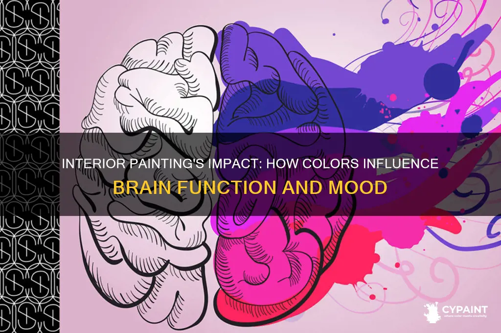 Interior Painting's Impact: How Colors Influence Brain Function And ...