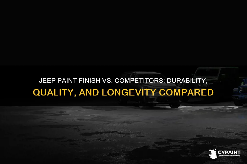 Jeep Paint Finish Vs. Competitors: Durability, Quality, And Longevity ...