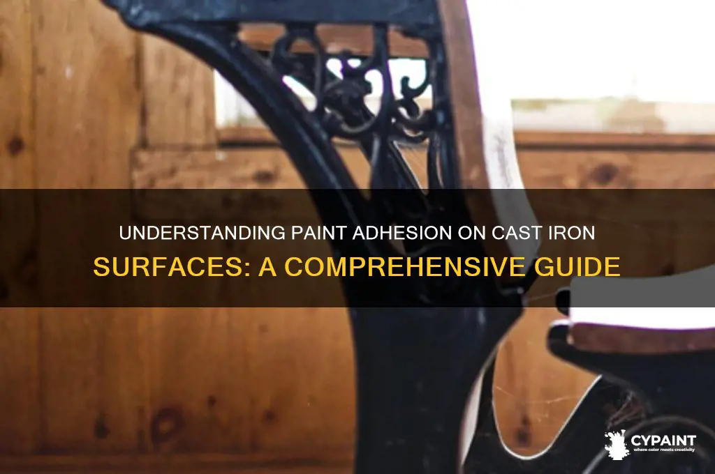 Understanding Paint Adhesion On Cast Iron Surfaces: A Comprehensive ...
