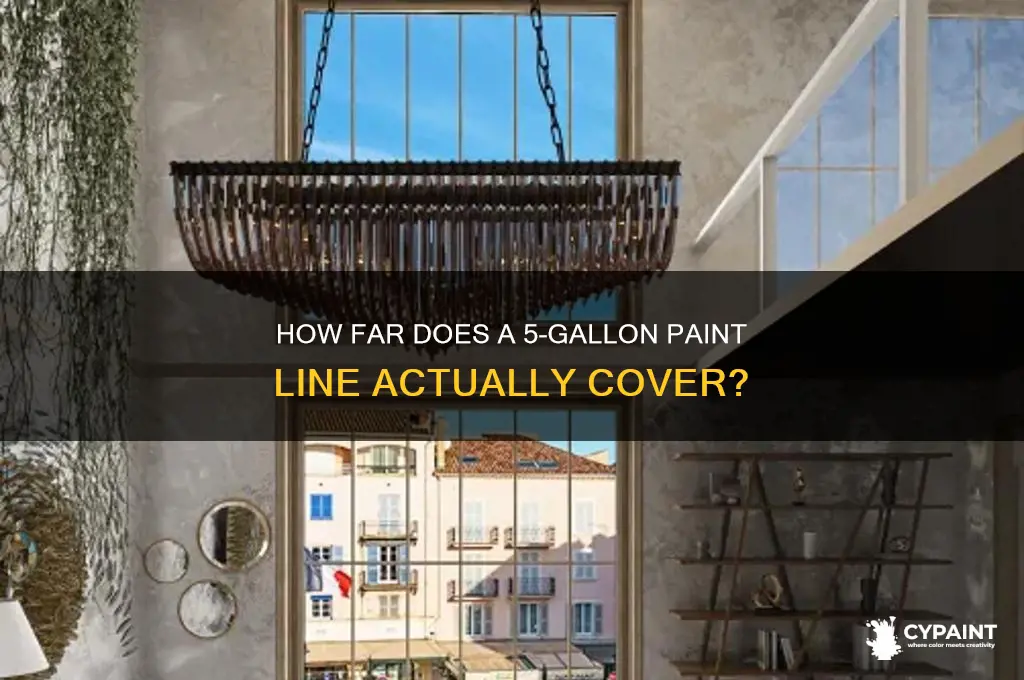 How Far Does A 5-Gallon Paint Line Actually Cover? | CyPaint