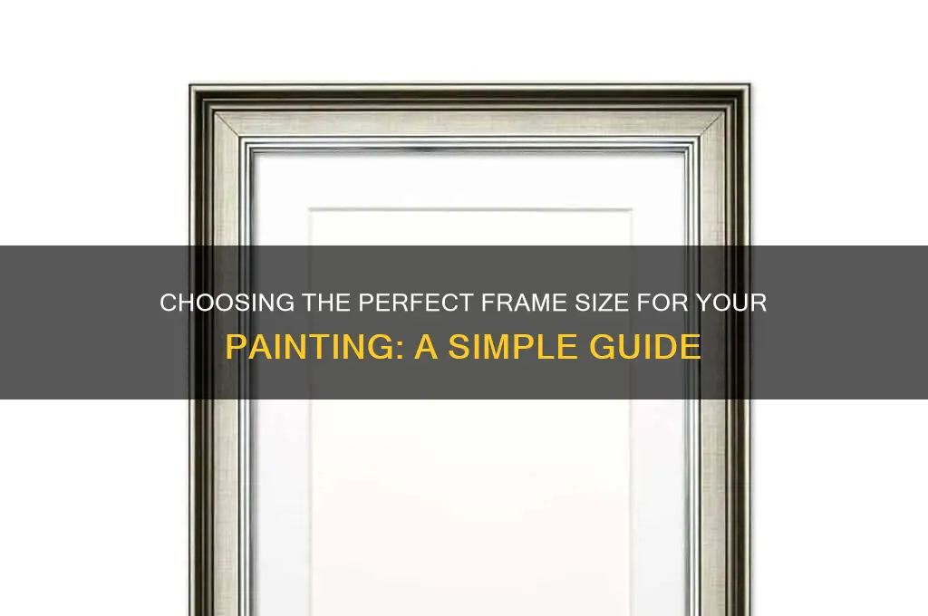 Choosing The Perfect Frame Size For Your Painting: A Simple Guide | CyPaint