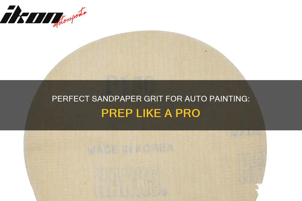 Perfect Sandpaper Grit For Auto Painting: Prep Like A Pro | CyPaint