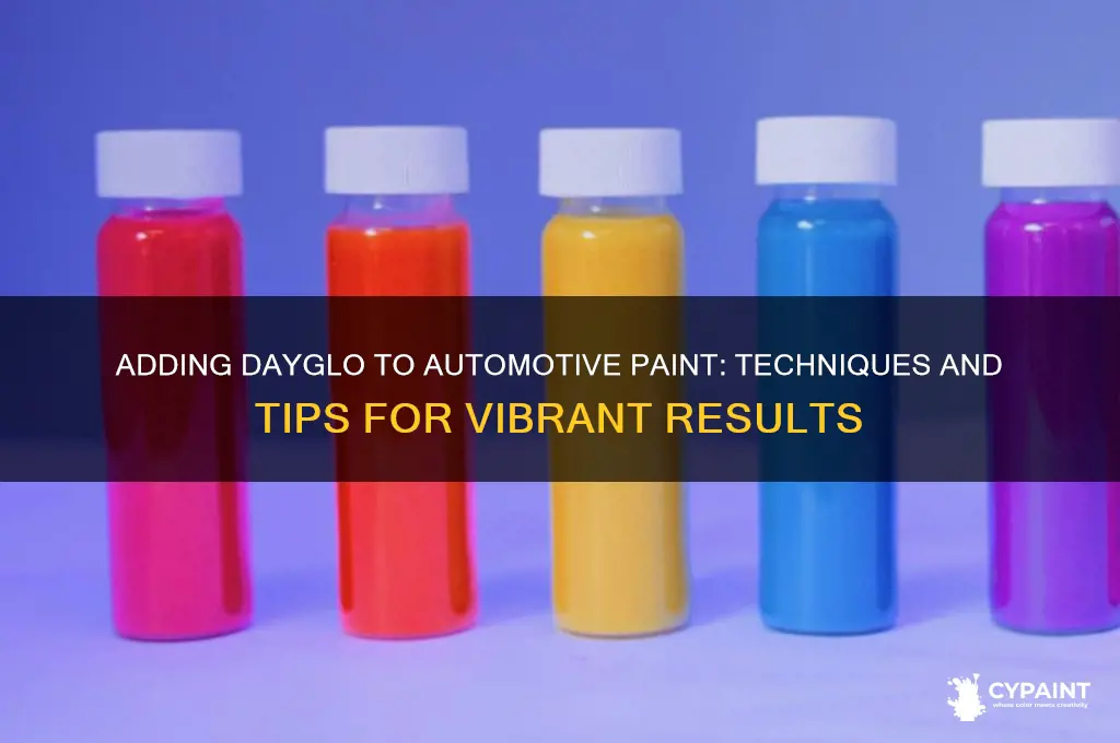 Adding Dayglo To Automotive Paint: Techniques And Tips For Vibrant ...