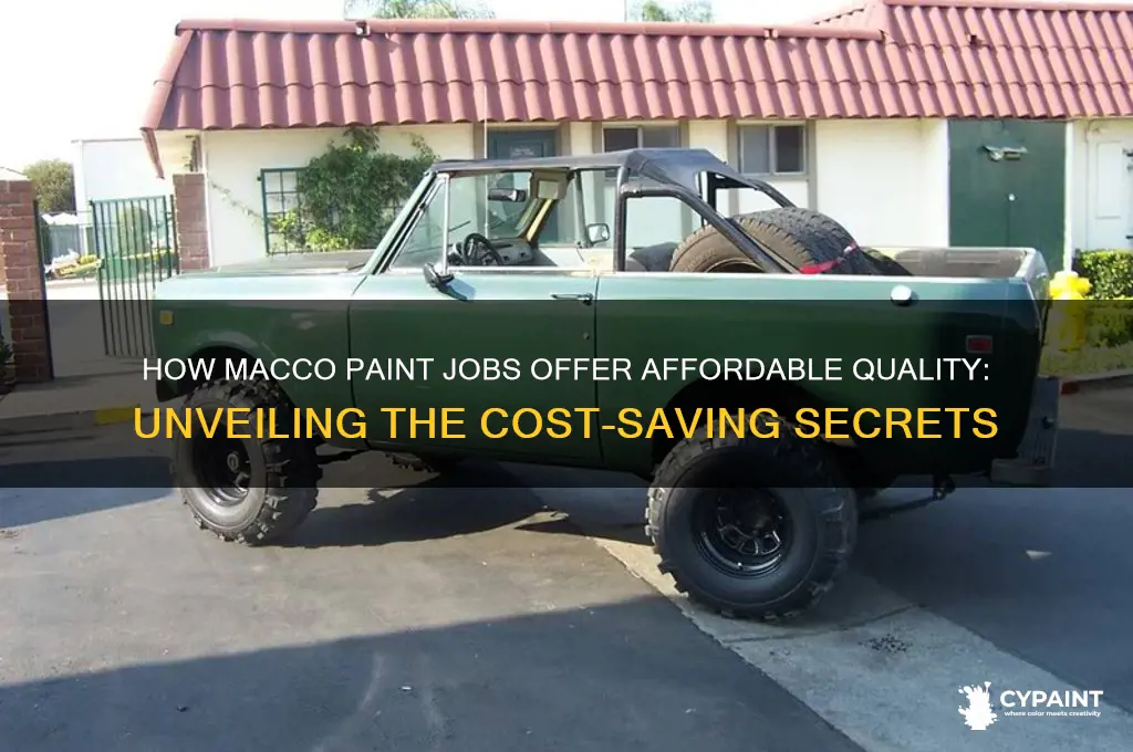 How Macco Paint Jobs Offer Affordable Quality: Unveiling The Cost ...