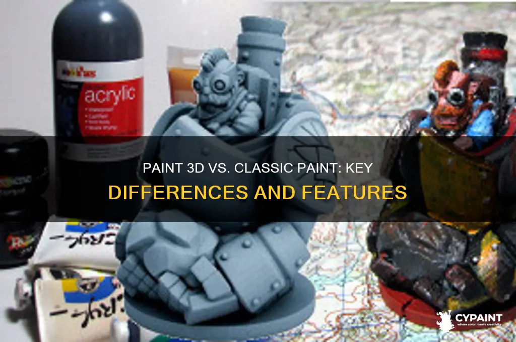 Paint 3D Vs. Classic Paint: Key Differences And Features | CyPaint