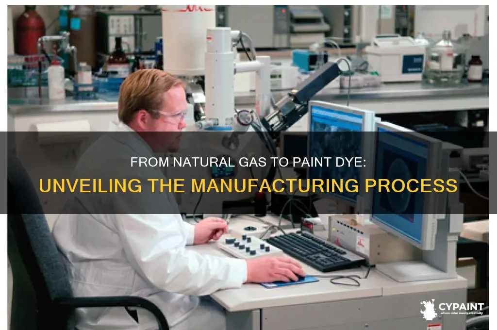 From Natural Gas To Paint Dye: Unveiling The Manufacturing Process ...