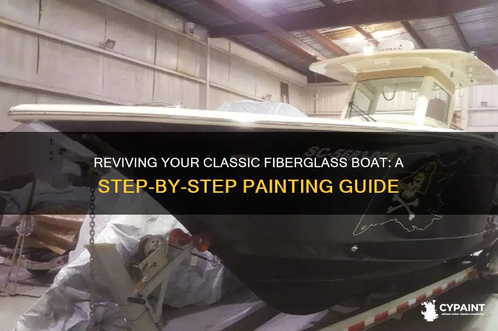 Reviving Your Classic Fiberglass Boat: A Step-By-Step Painting Guide ...