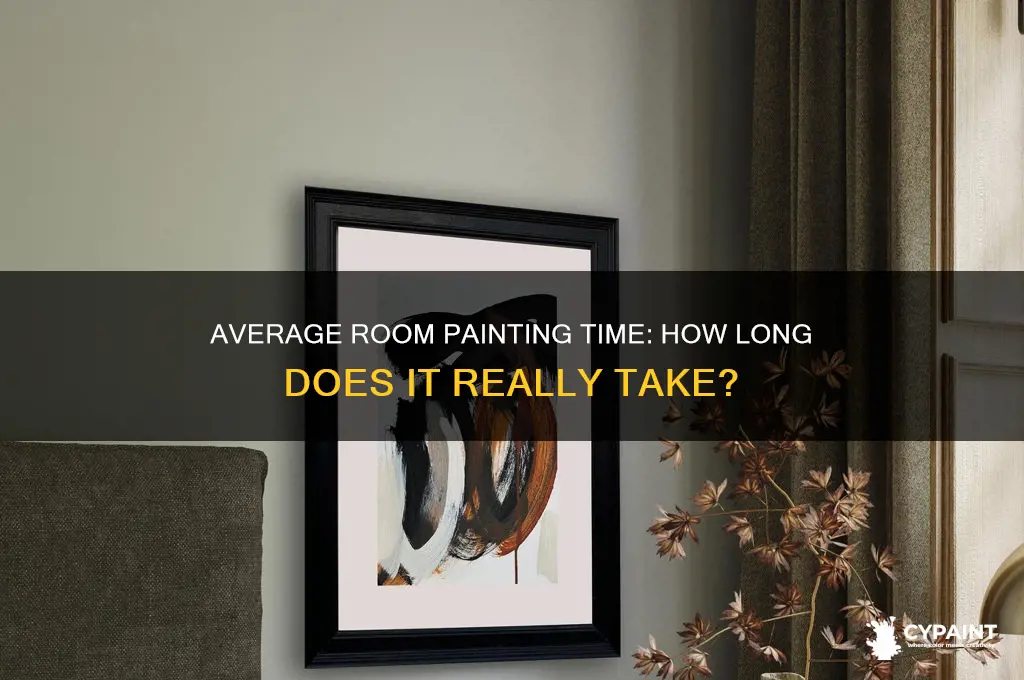 Average Room Painting Time: How Long Does It Really Take? | CyPaint