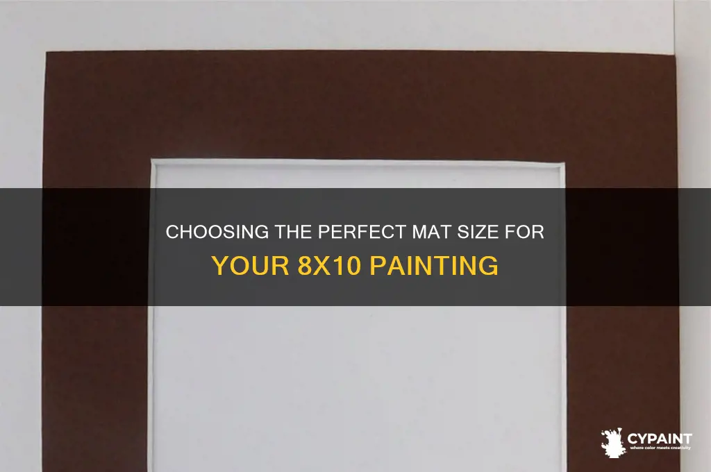 Choosing The Perfect Mat Size For Your 8X10 Painting | CyPaint
