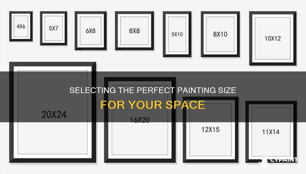 Selecting The Perfect Painting Size For Your Space | CyPaint