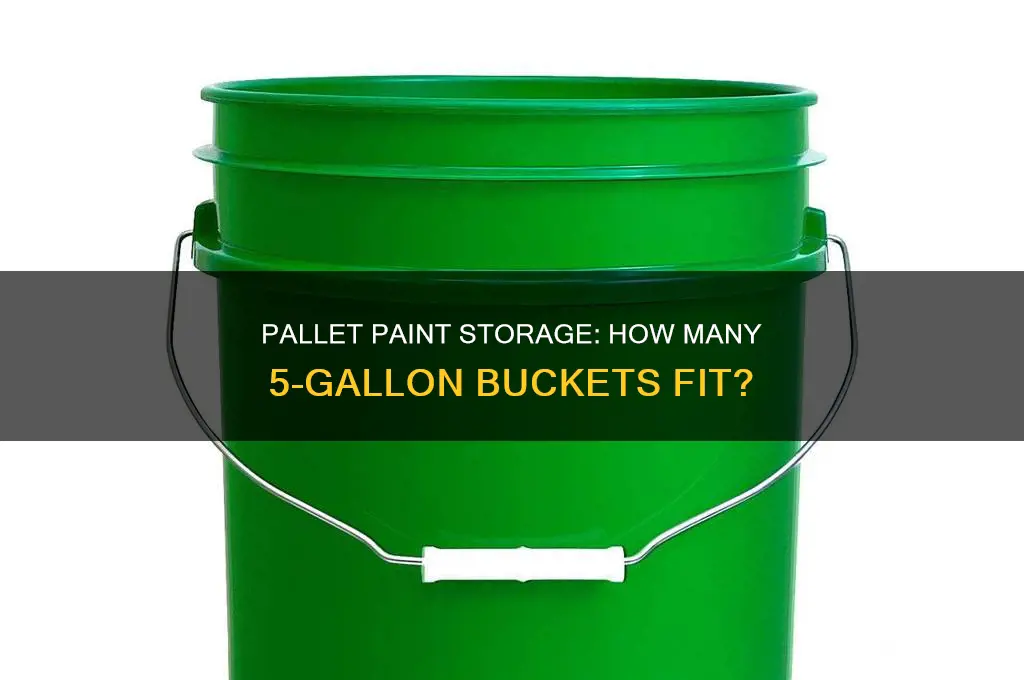 Pallet Paint Storage: How Many 5-Gallon Buckets Fit? | CyPaint