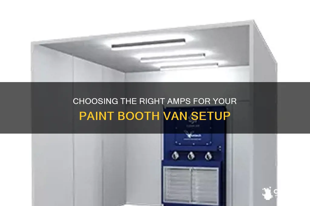 Choosing The Right Amps For Your Paint Booth Van Setup | CyPaint