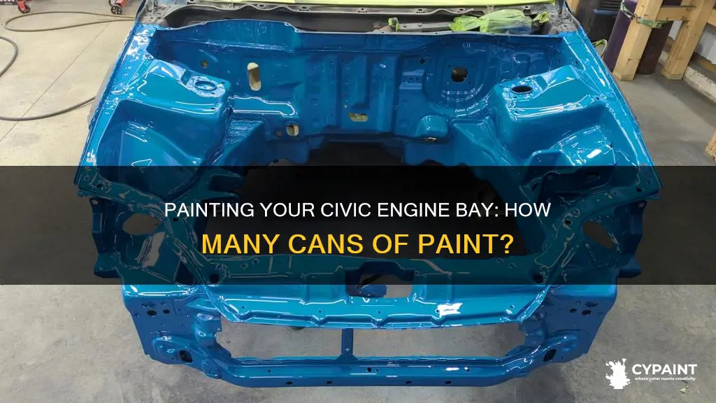 Painting Your Civic Engine Bay: How Many Cans Of Paint? | CyPaint
