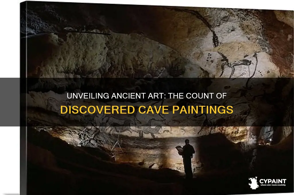 Unveiling Ancient Art: The Count Of Discovered Cave Paintings | CyPaint