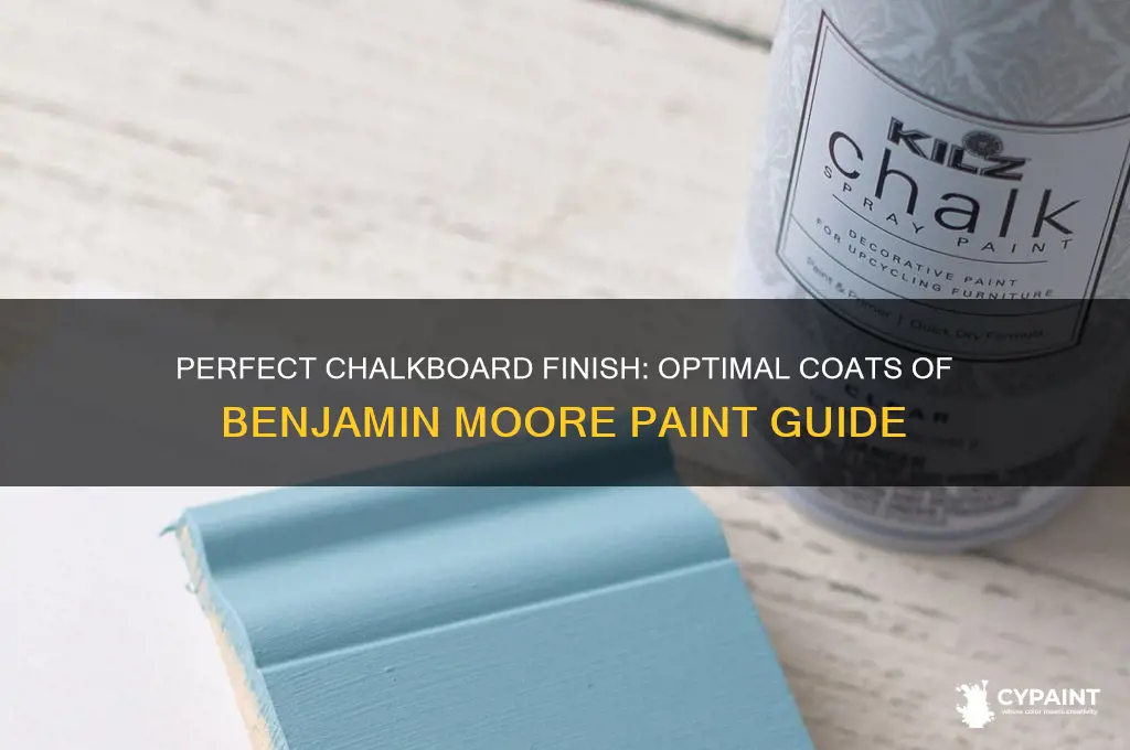 Perfect Chalkboard Finish: Optimal Coats Of Benjamin Moore Paint Guide ...