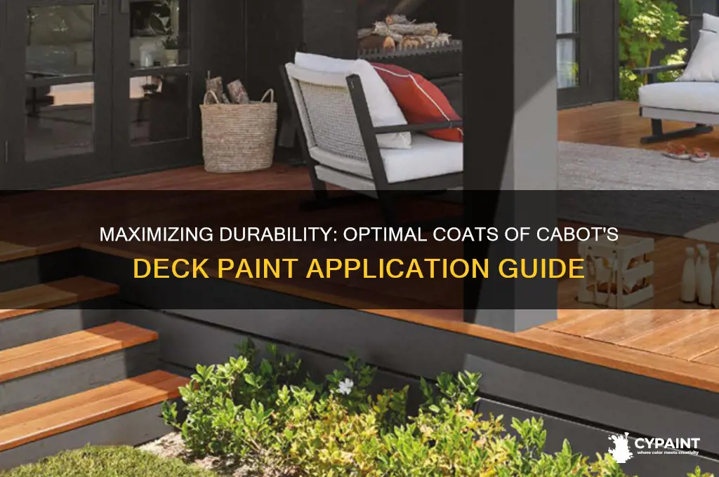 Maximizing Durability: Optimal Coats Of Cabot's Deck Paint Application ...