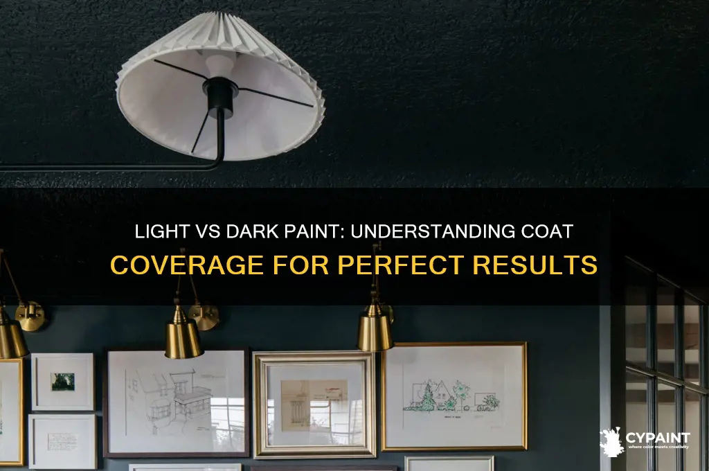Light Vs Dark Paint: Understanding Coat Coverage For Perfect Results ...