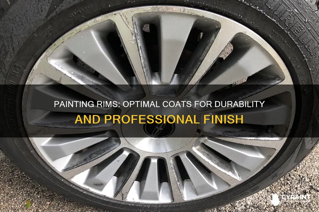 Painting Rims: Optimal Coats For Durability And Professional Finish ...
