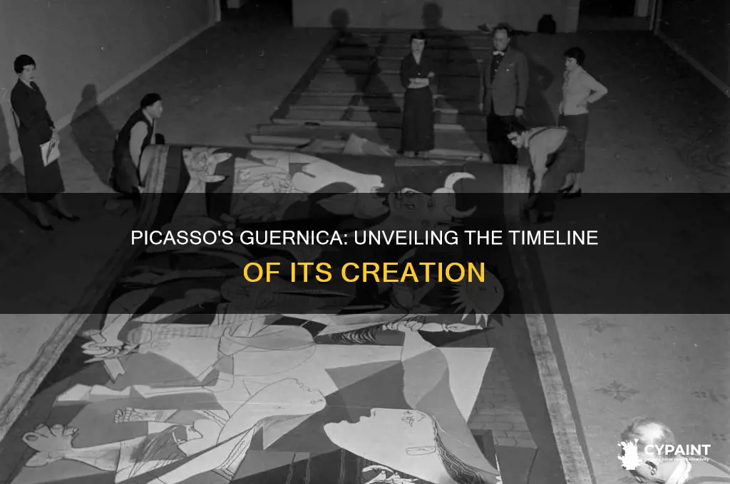 Picasso's Guernica: Unveiling The Timeline Of Its Creation | CyPaint
