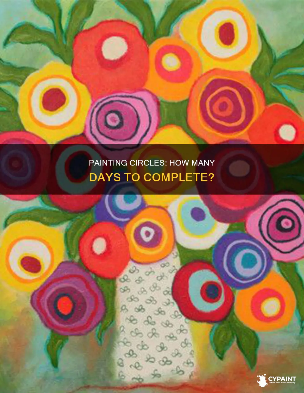 Painting Circles: How Many Days To Complete? | CyPaint