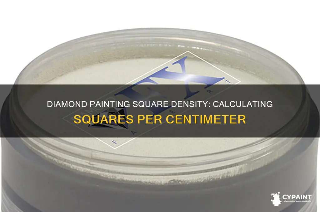 Diamond Painting Square Density: Calculating Squares Per Centimeter ...