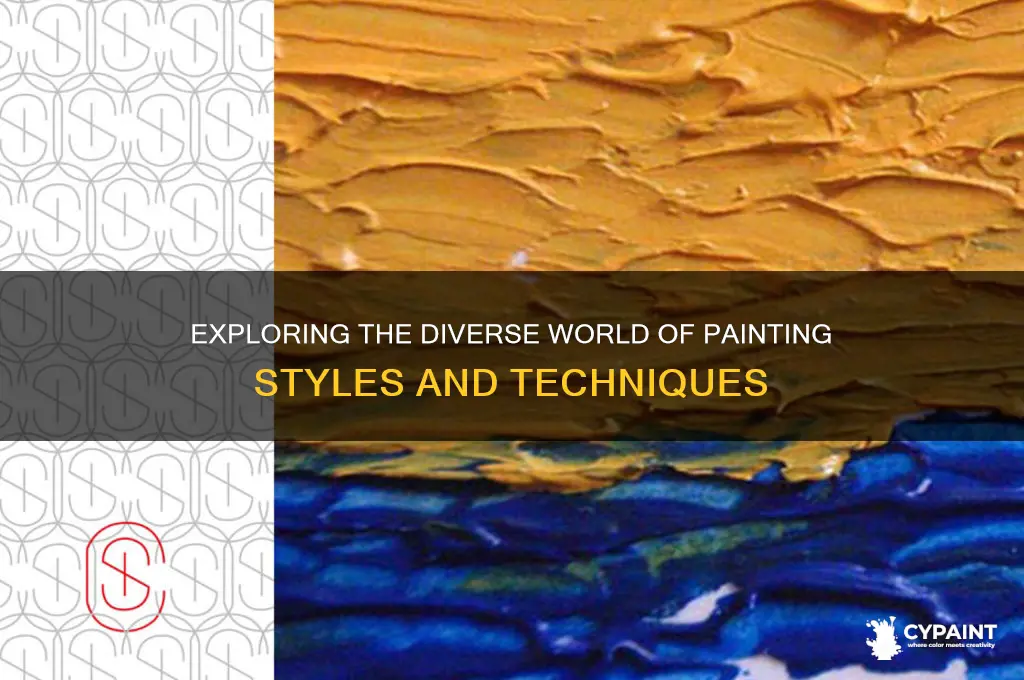Exploring The Diverse World Of Painting Styles And Techniques | CyPaint