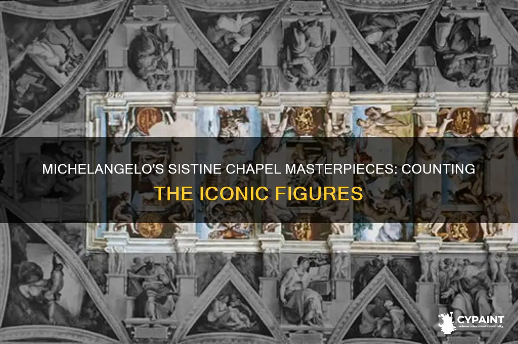 Michelangelo's Sistine Chapel Masterpieces: Counting The Iconic Figures ...