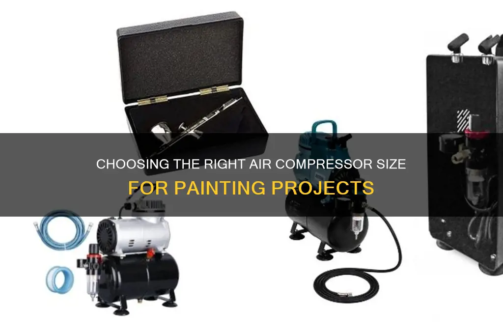 Choosing The Right Air Compressor Size For Painting Projects | CyPaint