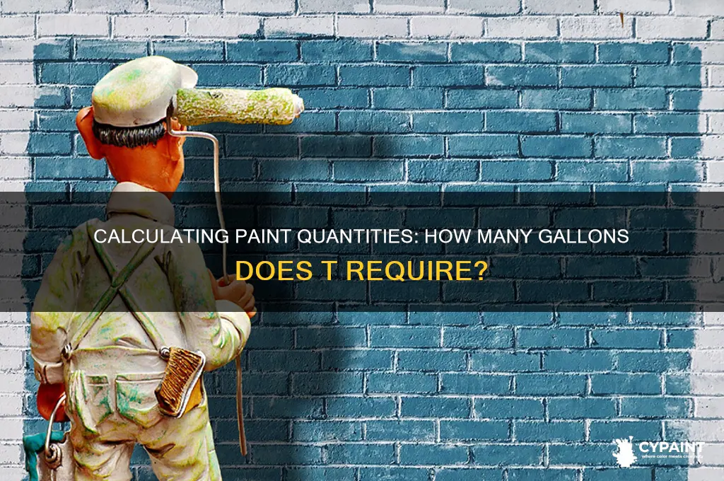 Calculating Paint Quantities: How Many Gallons Does T Require? | CyPaint