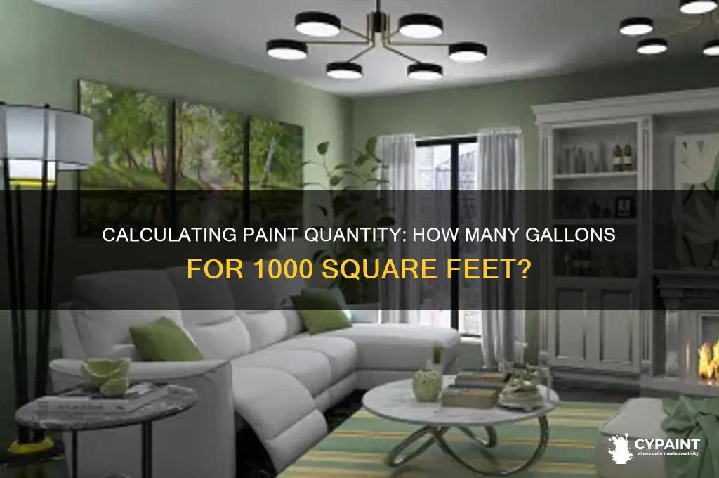 Calculating Paint Quantity: How Many Gallons For 1000 Square Feet ...