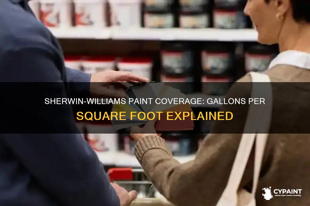 Sherwin-Williams Paint Coverage: Gallons Per Square Foot Explained ...