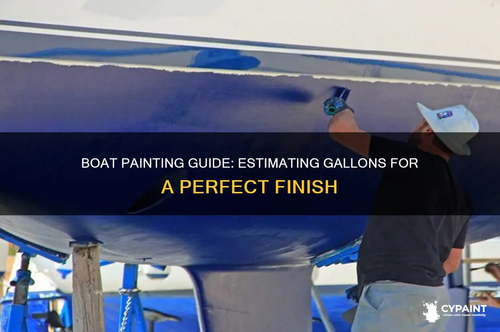 Boat Painting Guide: Estimating Gallons For A Perfect Finish | CyPaint