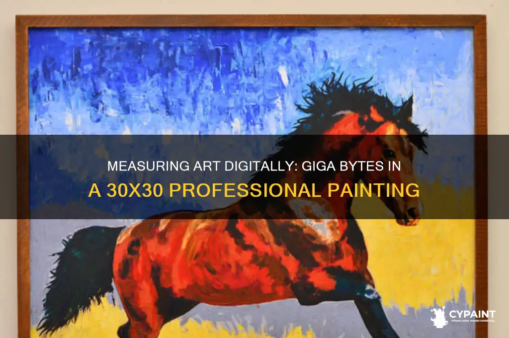 Measuring Art Digitally: Giga Bytes In A 30X30 Professional Painting ...