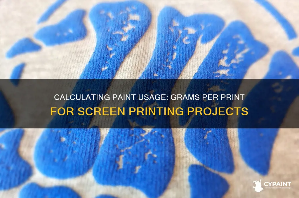 Calculating Paint Usage: Grams Per Print For Screen Printing Projects ...