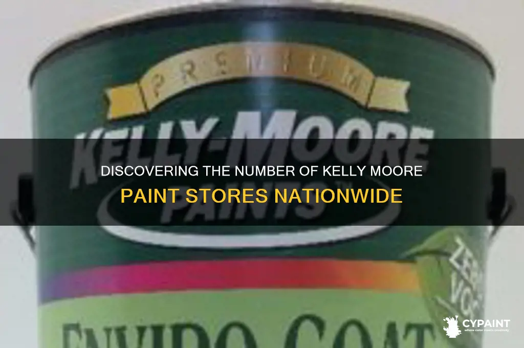 Discovering The Number Of Kelly Moore Paint Stores Nationwide | CyPaint
