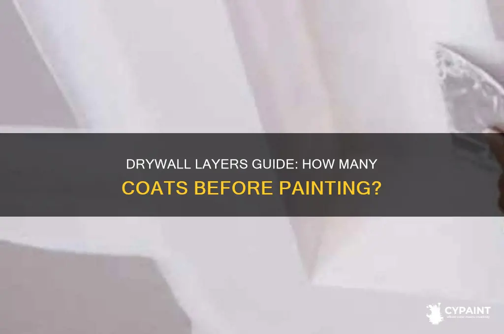 Drywall Layers Guide: How Many Coats Before Painting? | CyPaint
