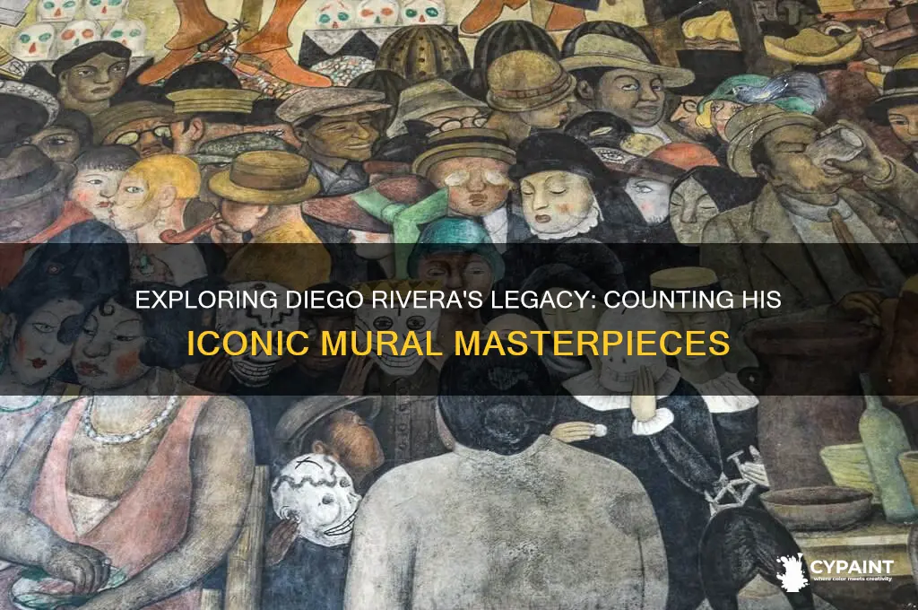 Exploring Diego Rivera's Legacy: Counting His Iconic Mural Masterpieces ...