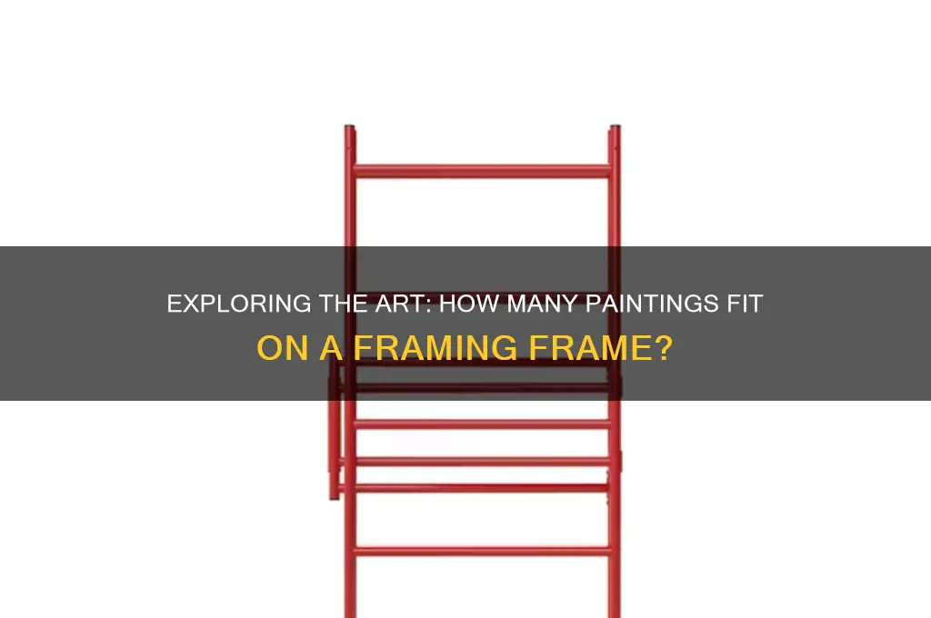 Exploring The Art: How Many Paintings Fit On A Framing Frame? | CyPaint