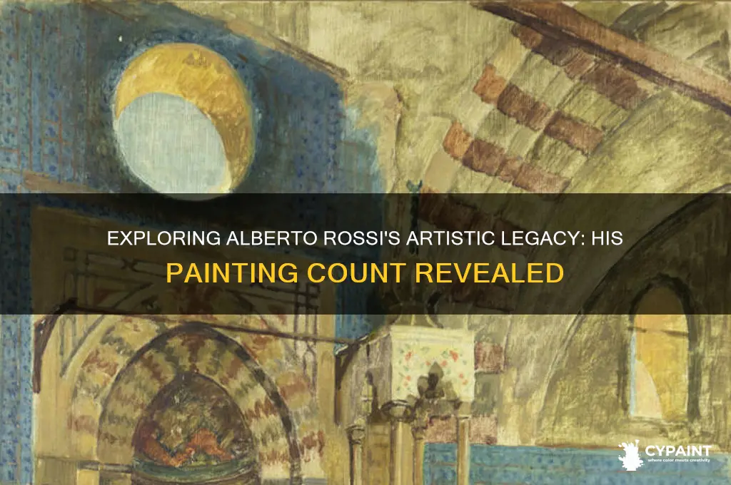 Exploring Alberto Rossi's Artistic Legacy: His Painting Count Revealed ...