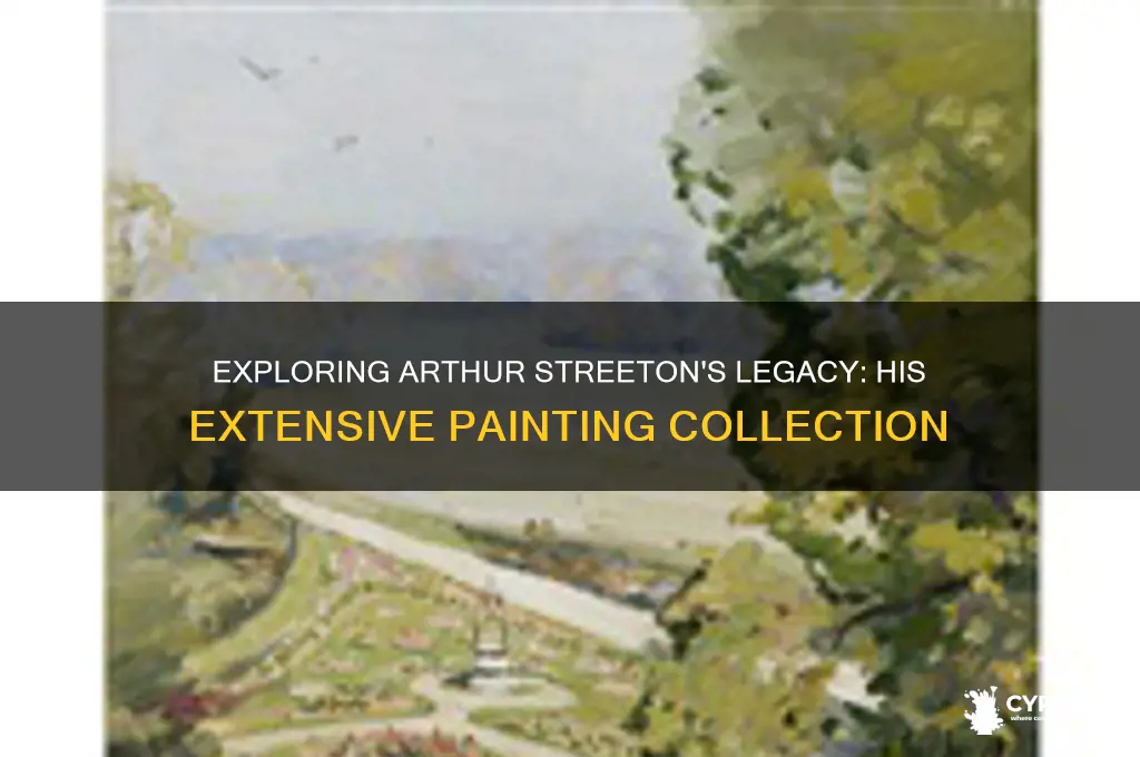 Exploring Arthur Streeton's Legacy: His Extensive Painting Collection ...