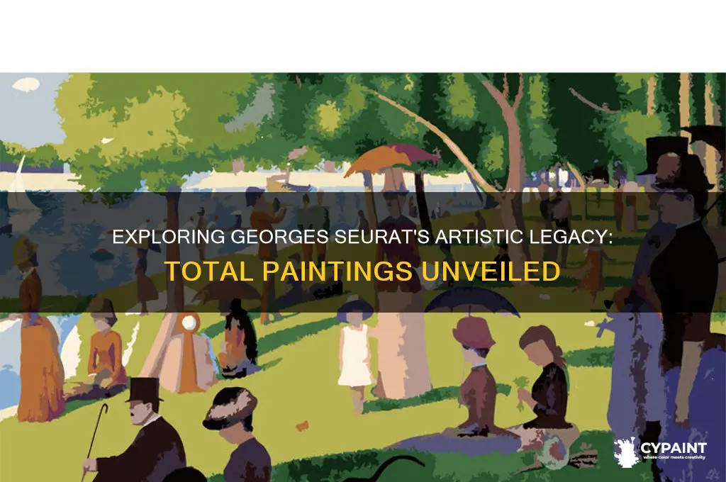 Exploring Georges Seurat's Artistic Legacy: Total Paintings Unveiled ...