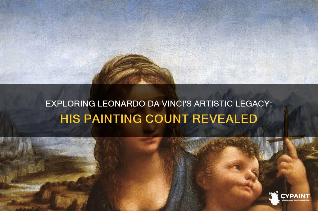 How Many Paintings Did Leonardo Da Vinci Paint