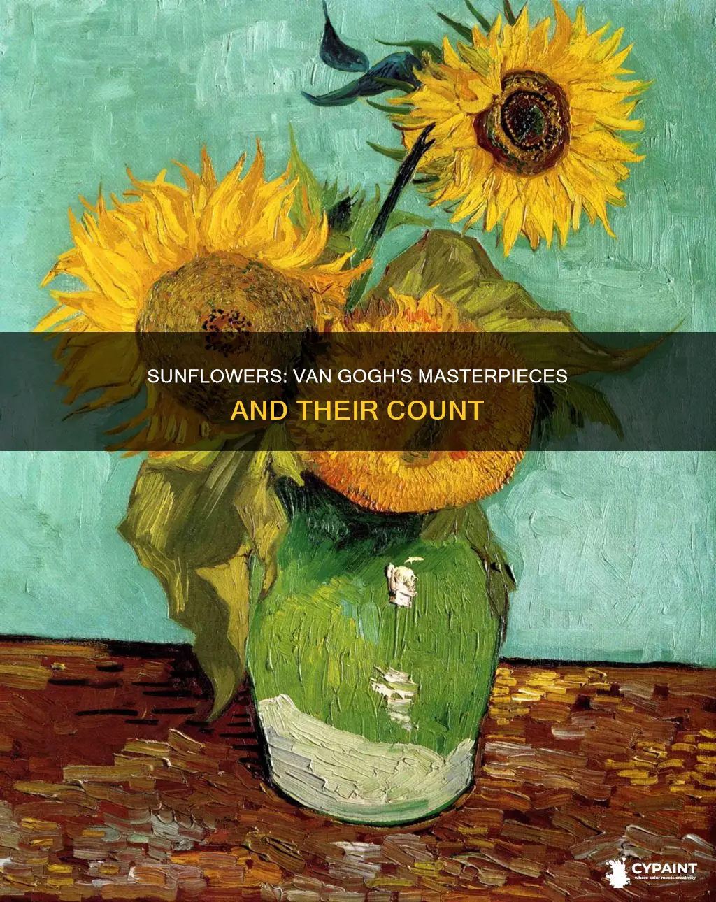 How Many Paintings Did Van Gogh Paint